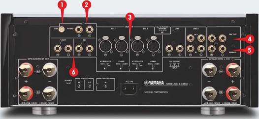 YAMAHA A-S3200 INTEGRATED AMPLIFIER $7,499 REVIEW | Audiophilepure